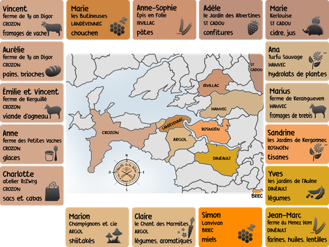 L'Abeille et la Bêche - Office de tourisme de Presqu'île de Crozon ...